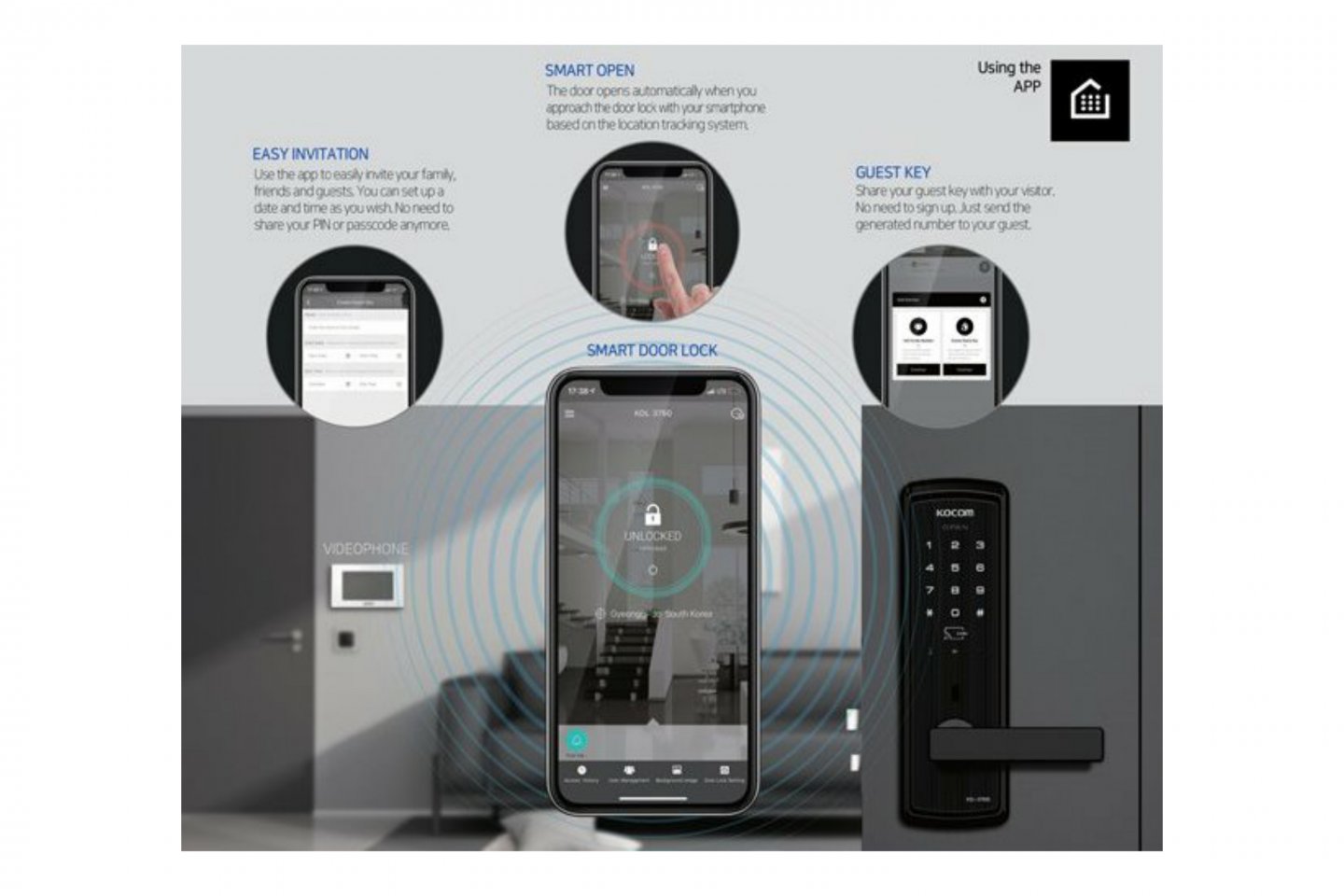 KDL-3750S | KOCOM | Indostar Security