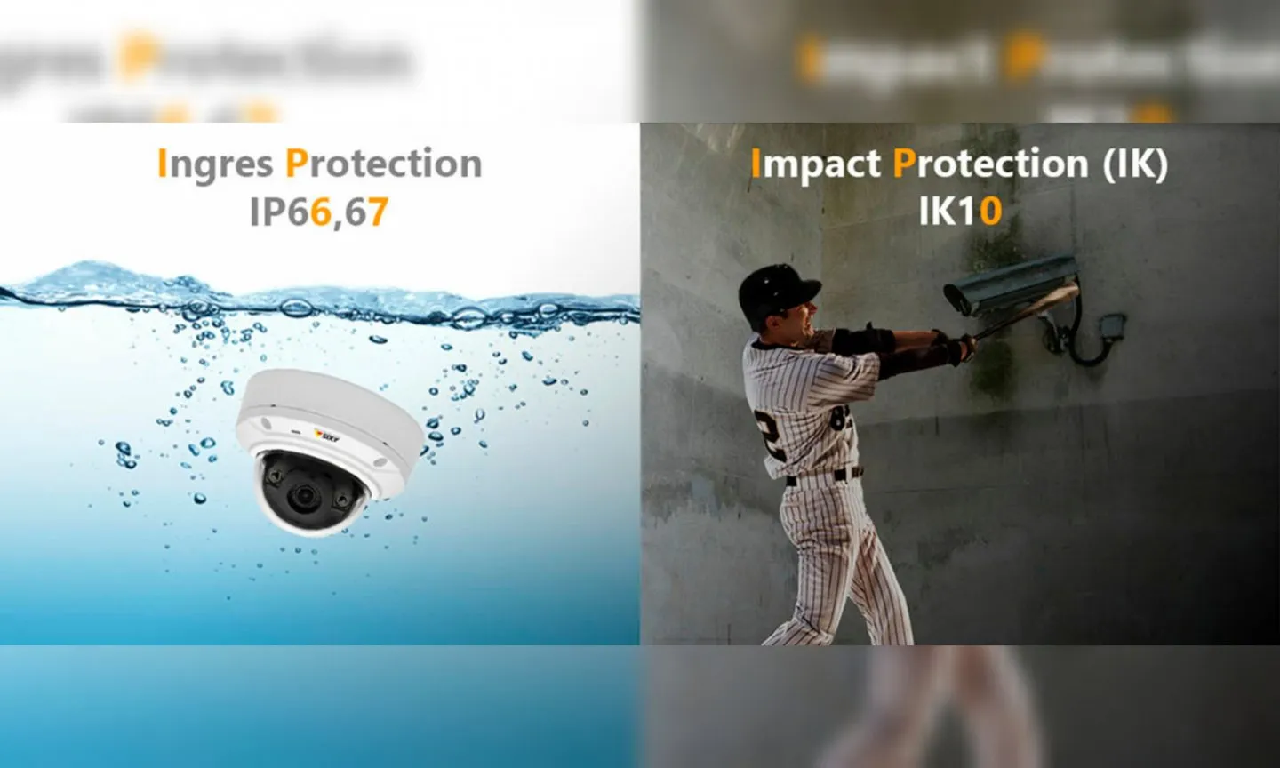 IP & IK PROTECTION FOR SURVEILLANCE CAMERA | News & Events | Indostar ...