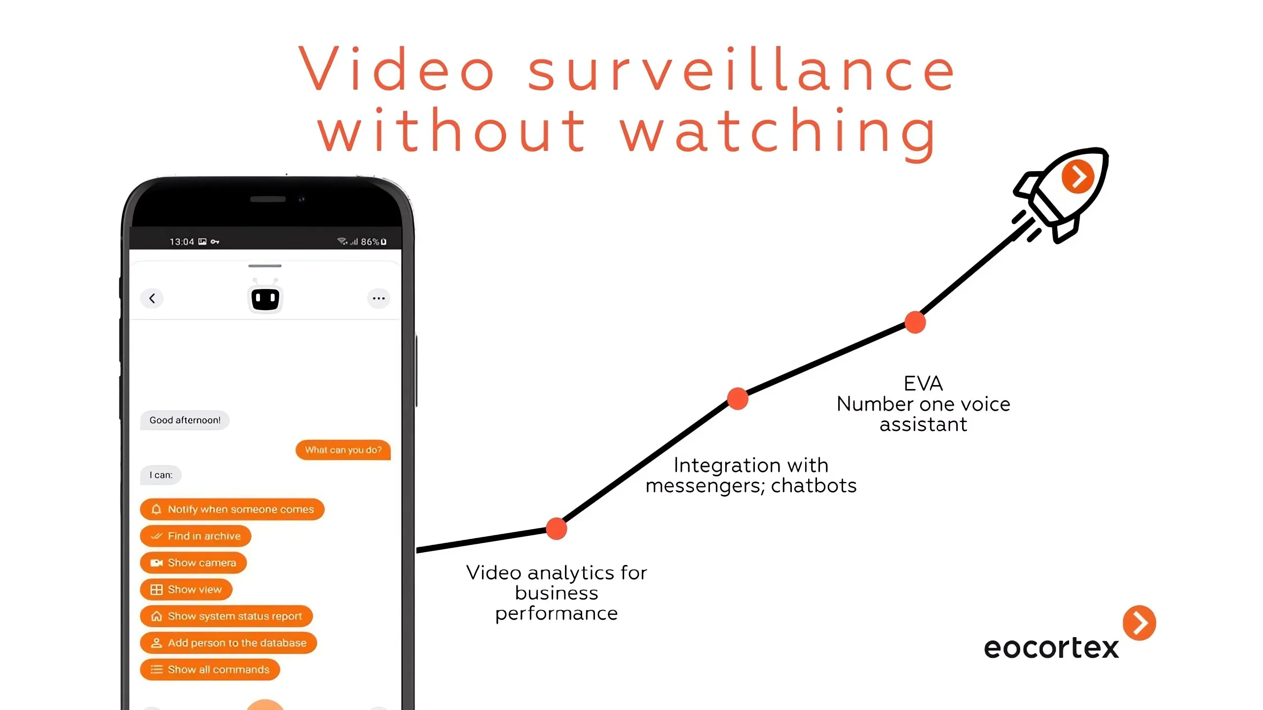 [b] Eocortex 3.4 [/b] | Eocortex | Indostar Security